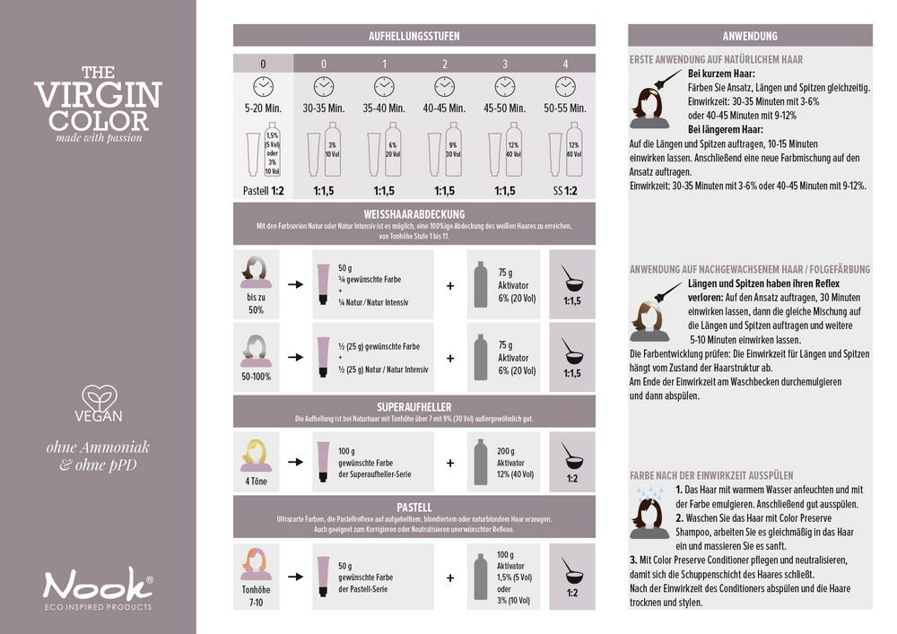 Mixeckenplakat | Nook The Virgin Color Haarfarbe