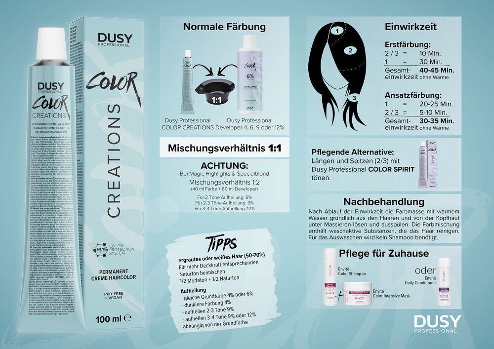 dusy professional color anwendung | Mixeckenplakat
