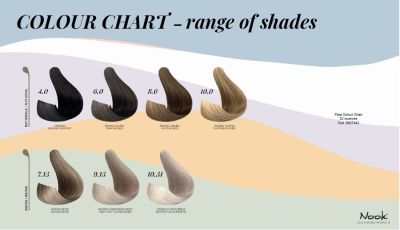 Nook Origin Color & Virgin Color | Haarfarbe & Blondierung